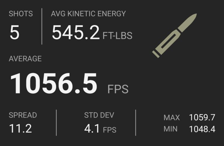 308 Winchester Subsonic – Black Collar Munitions